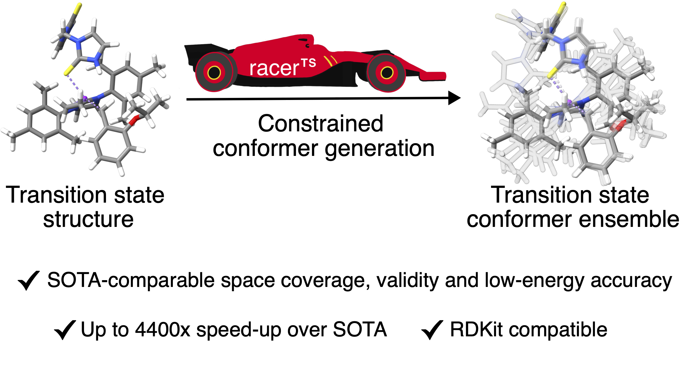 Getting started - racerTS documentation
